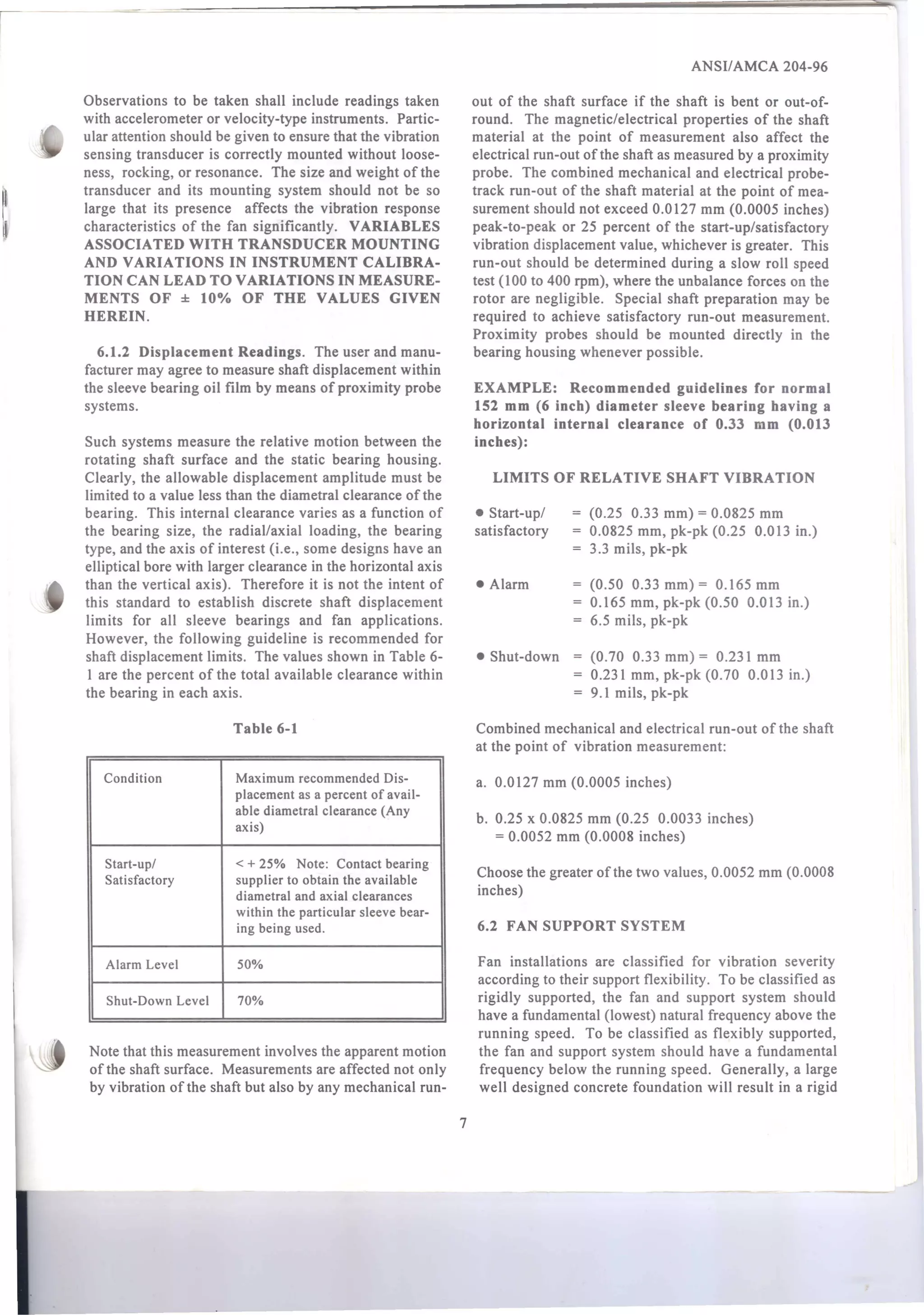Dokumen.tips norma amca-204-96pdf | PDF