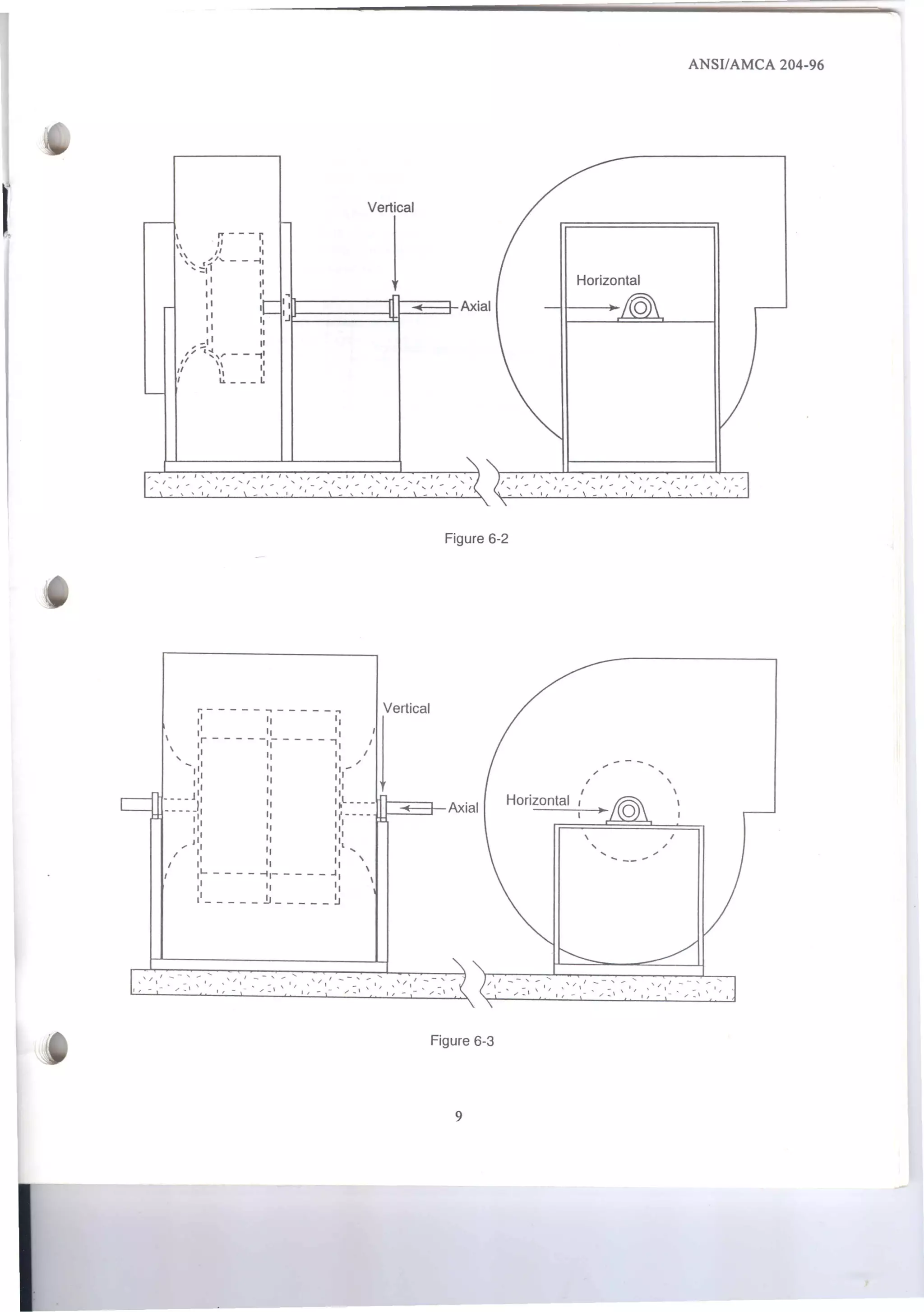 Dokumen.tips norma amca-204-96pdf | PDF