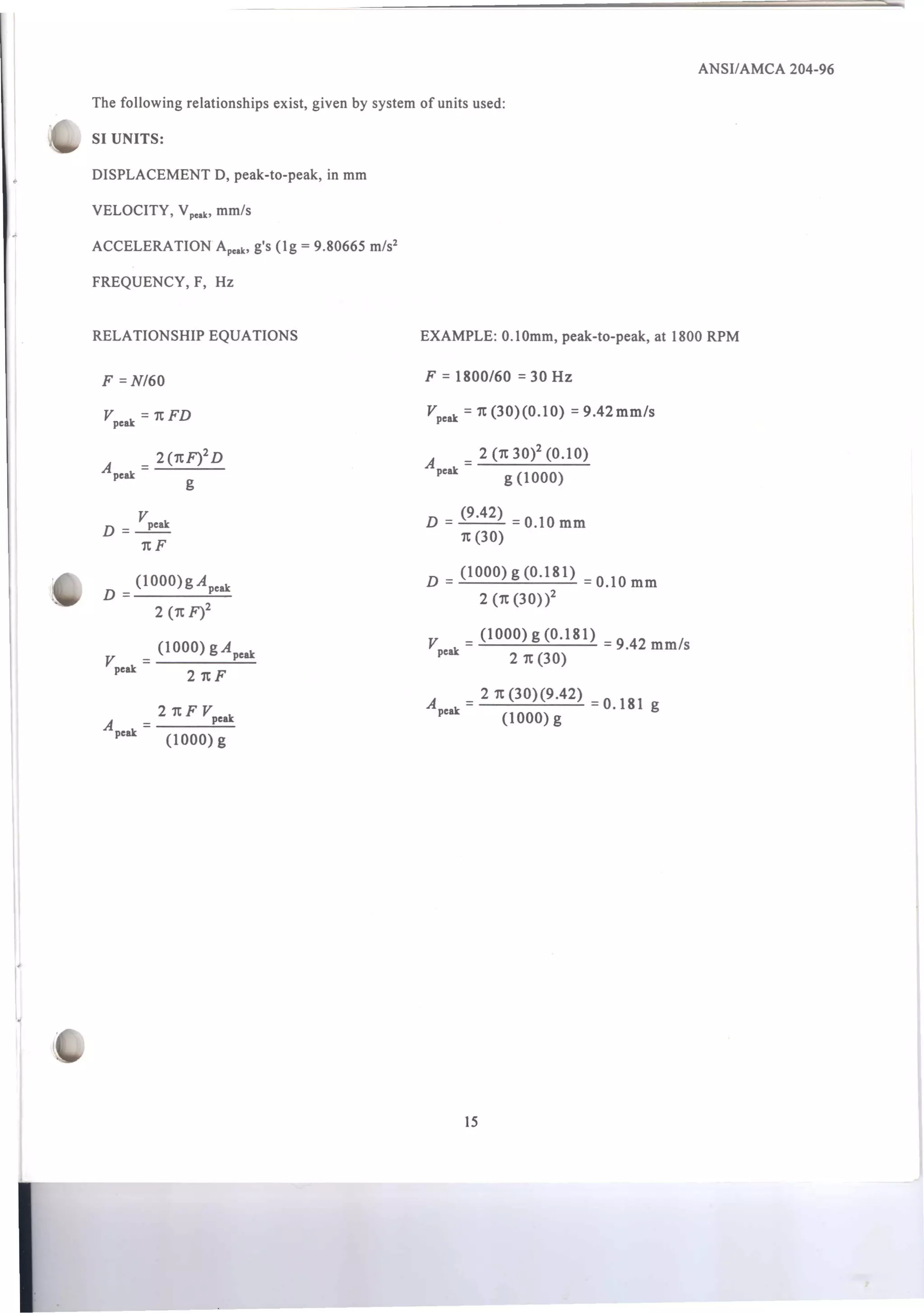 Dokumen.tips norma amca-204-96pdf | PDF
