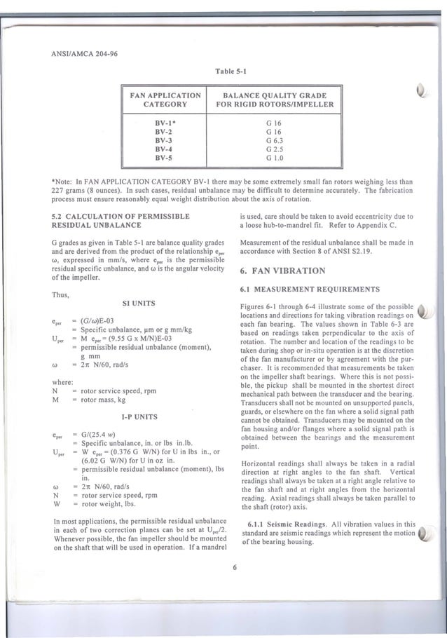 Dokumen.tips norma amca-204-96pdf | PDF