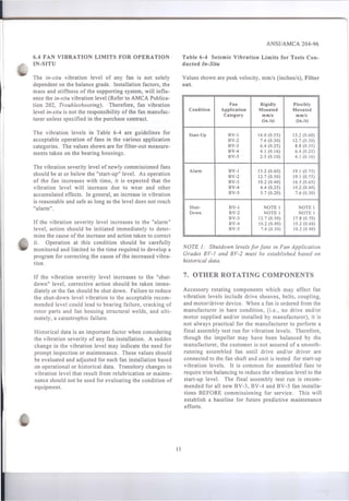 Dokumen.tips norma amca-204-96pdf | PDF