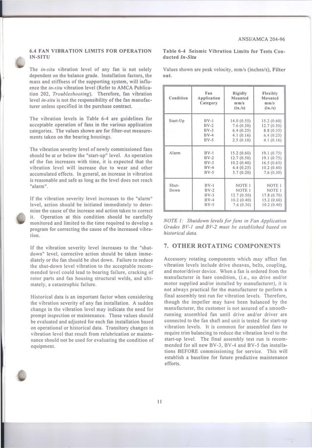 Dokumen.tips norma amca-204-96pdf | PDF