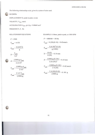 Dokumen.tips norma amca-204-96pdf | PDF