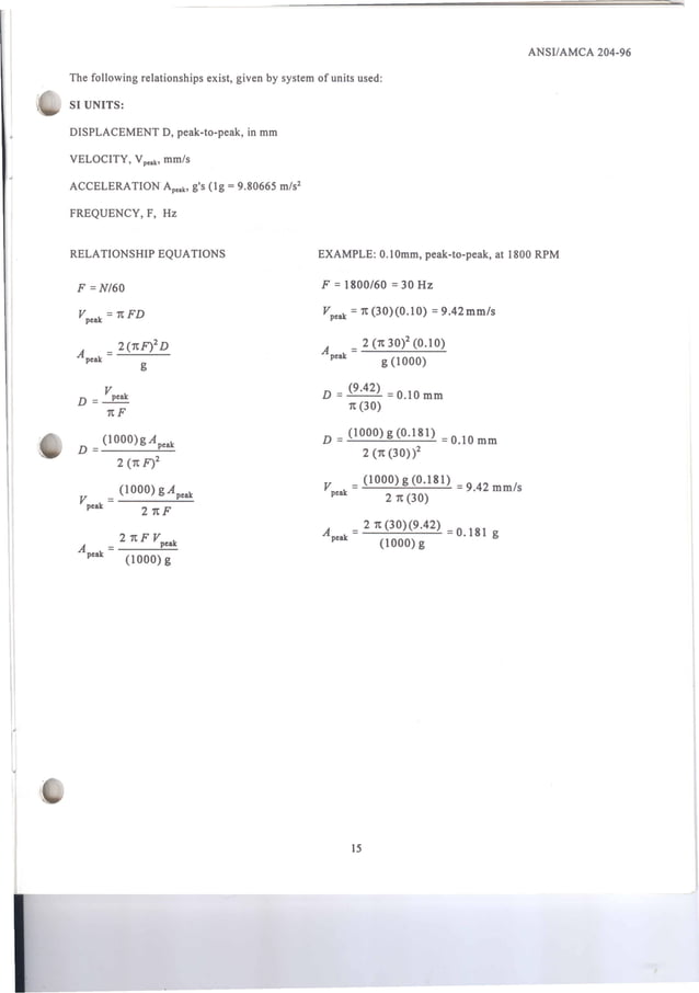 Dokumen.tips norma amca-204-96pdf | PDF