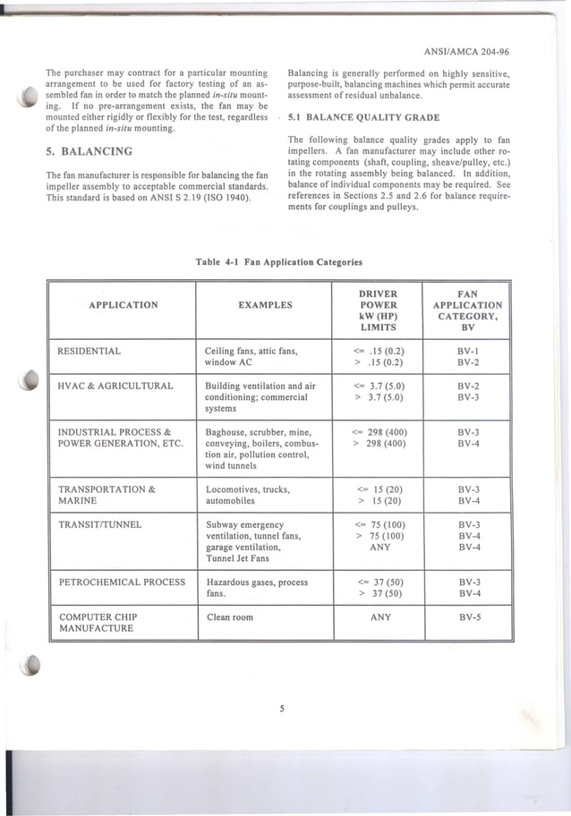 Dokumen.tips norma amca-204-96pdf | PDF