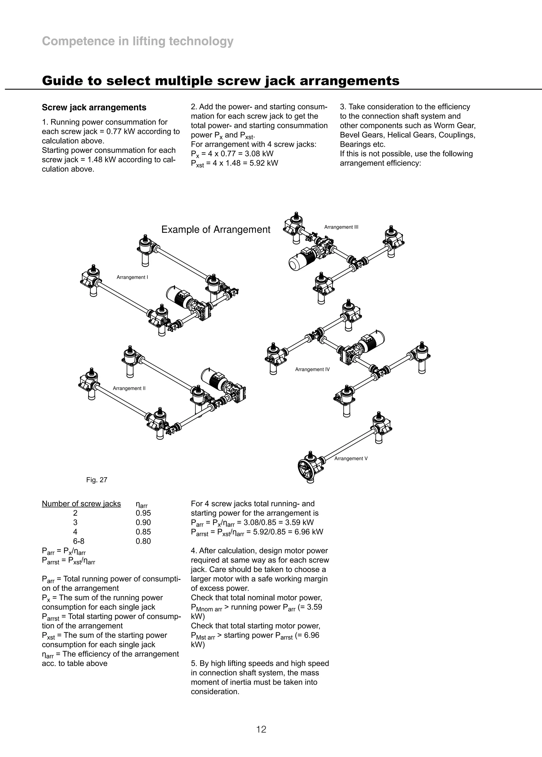 Dokumen.tips worm gear-screw-jacks-screw-jack-with-pvc-bellow-screw ...