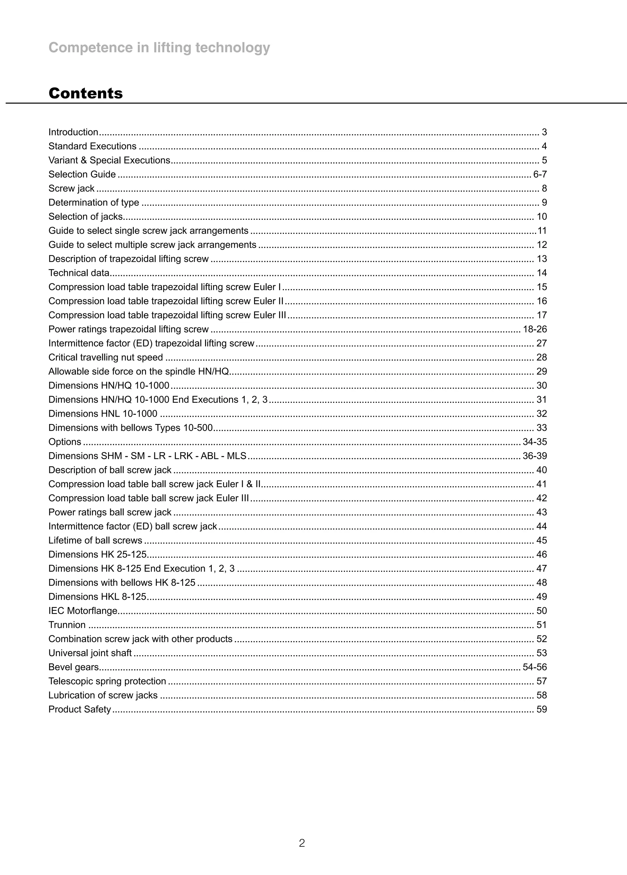 Dokumen.tips worm gear-screw-jacks-screw-jack-with-pvc-bellow-screw-jack-with-motor-flange-screw ...