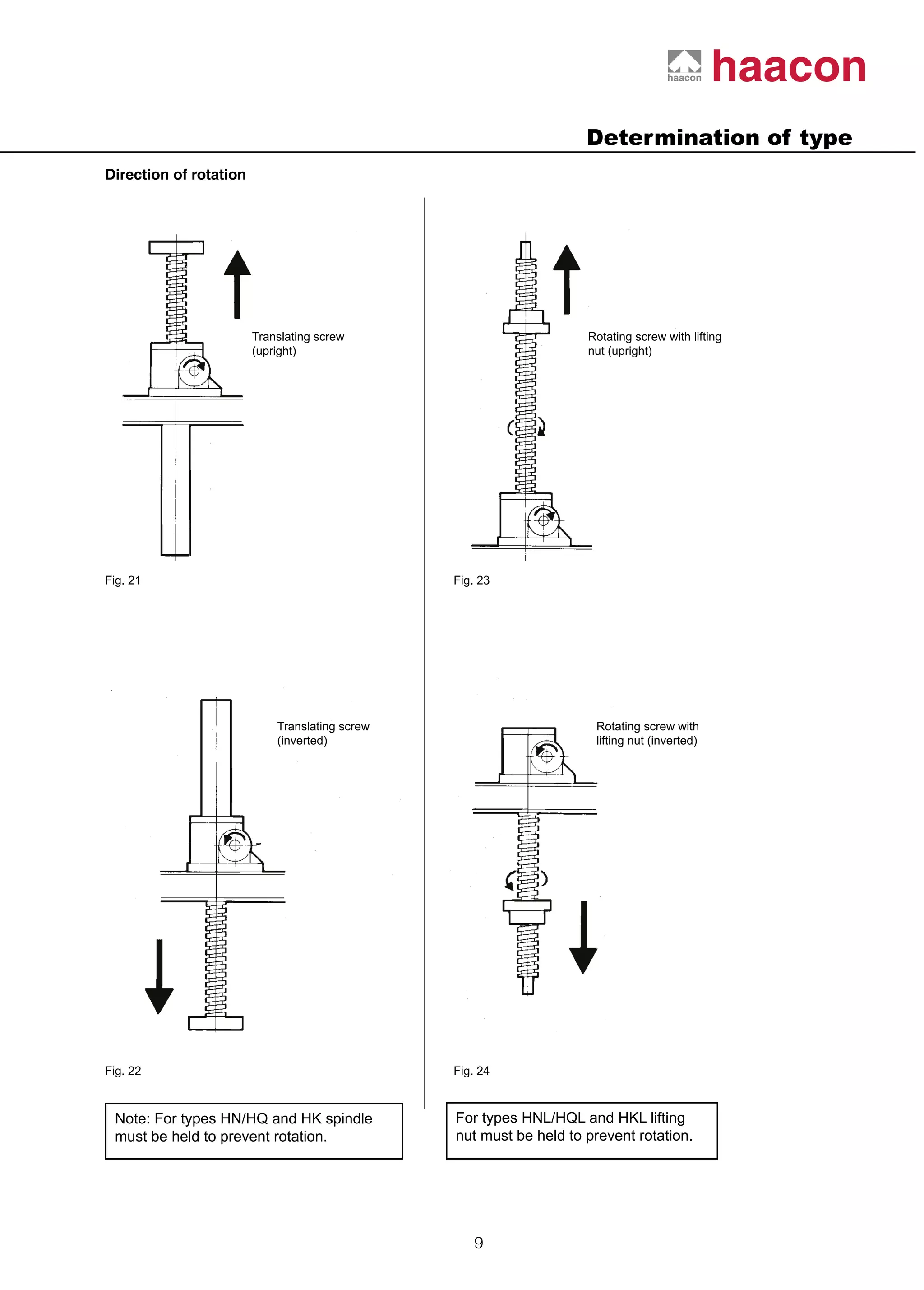 Dokumen.tips worm gear-screw-jacks-screw-jack-with-pvc-bellow-screw ...