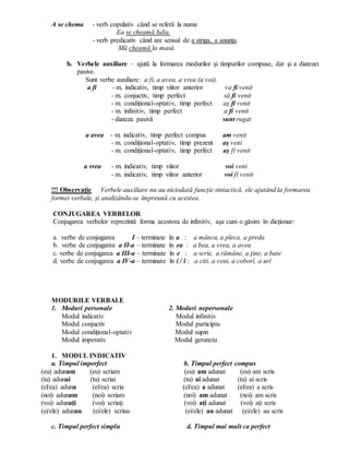Dokumen.tips fisa teoretica-verbul | PDF