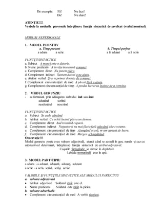 Dokumen.tips fisa teoretica-verbul | PDF