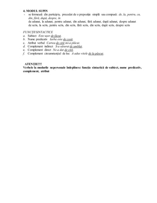 Dokumen.tips fisa teoretica-verbul | PDF