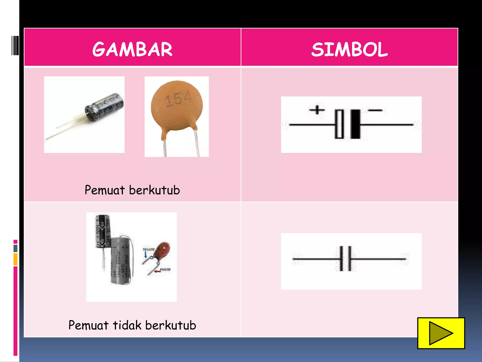 Dokumen.tips komponen aktif-komponen-pasif ahmad reza agustian | PPTX