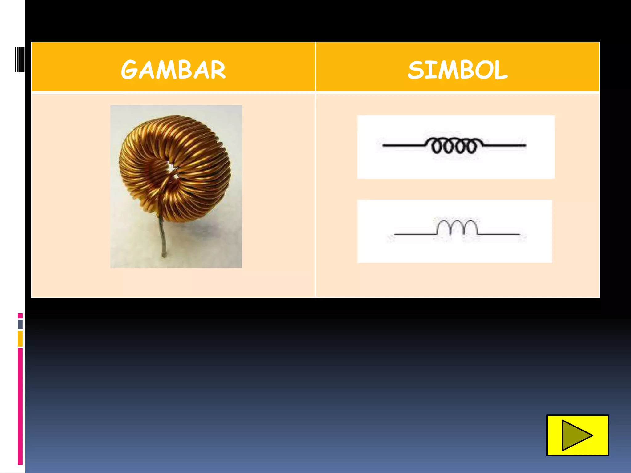 Dokumen.tips komponen aktif-komponen-pasif ahmad reza agustian | PPTX