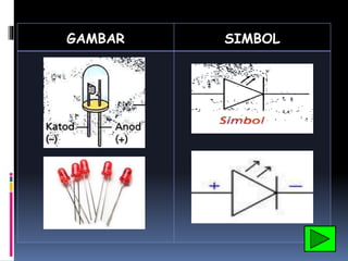 Dokumen.tips komponen aktif-komponen-pasif ahmad reza agustian | PPTX
