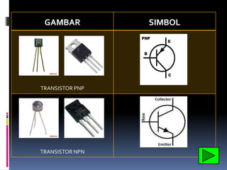 Dokumen.tips komponen aktif-komponen-pasif ahmad reza agustian | PPTX