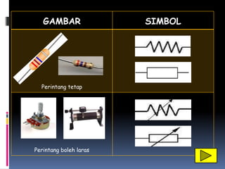 Dokumen.tips komponen aktif-komponen-pasif ahmad reza agustian | PPTX