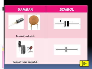 Dokumen.tips komponen aktif-komponen-pasif ahmad reza agustian | PPTX