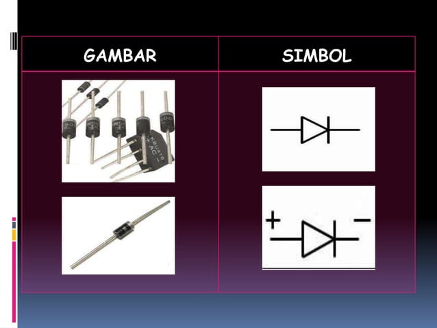 Dokumen.tips komponen aktif-komponen-pasif ahmad reza agustian | PPT