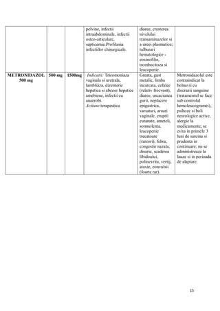 Dokumen.tips litiaza biliara-pdf-568126fda8ecf | PDF