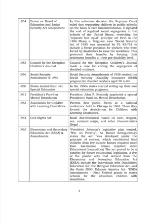 dokumen.tips_timeline-of-the-development-of-sped-including-history-of ...