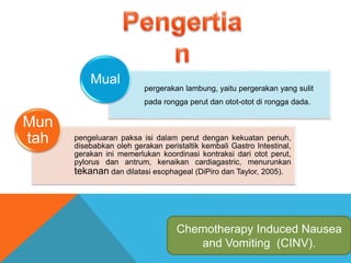 dokumen.tips_ppt-mual-muntah-study-kasus.pptx