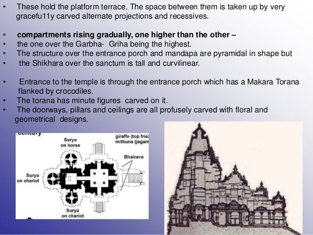 dokumen.tips_rajput-architecture.ppt