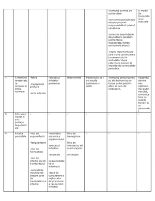 _plan-de-ingrijire-pentru-pacientul-cu-tuberculoza-pulmonara.docx