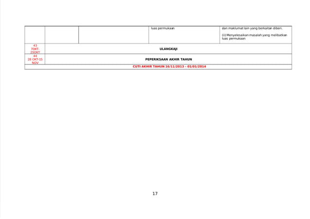 RPT MATEMATIK TINGKATAN 2 | PPT