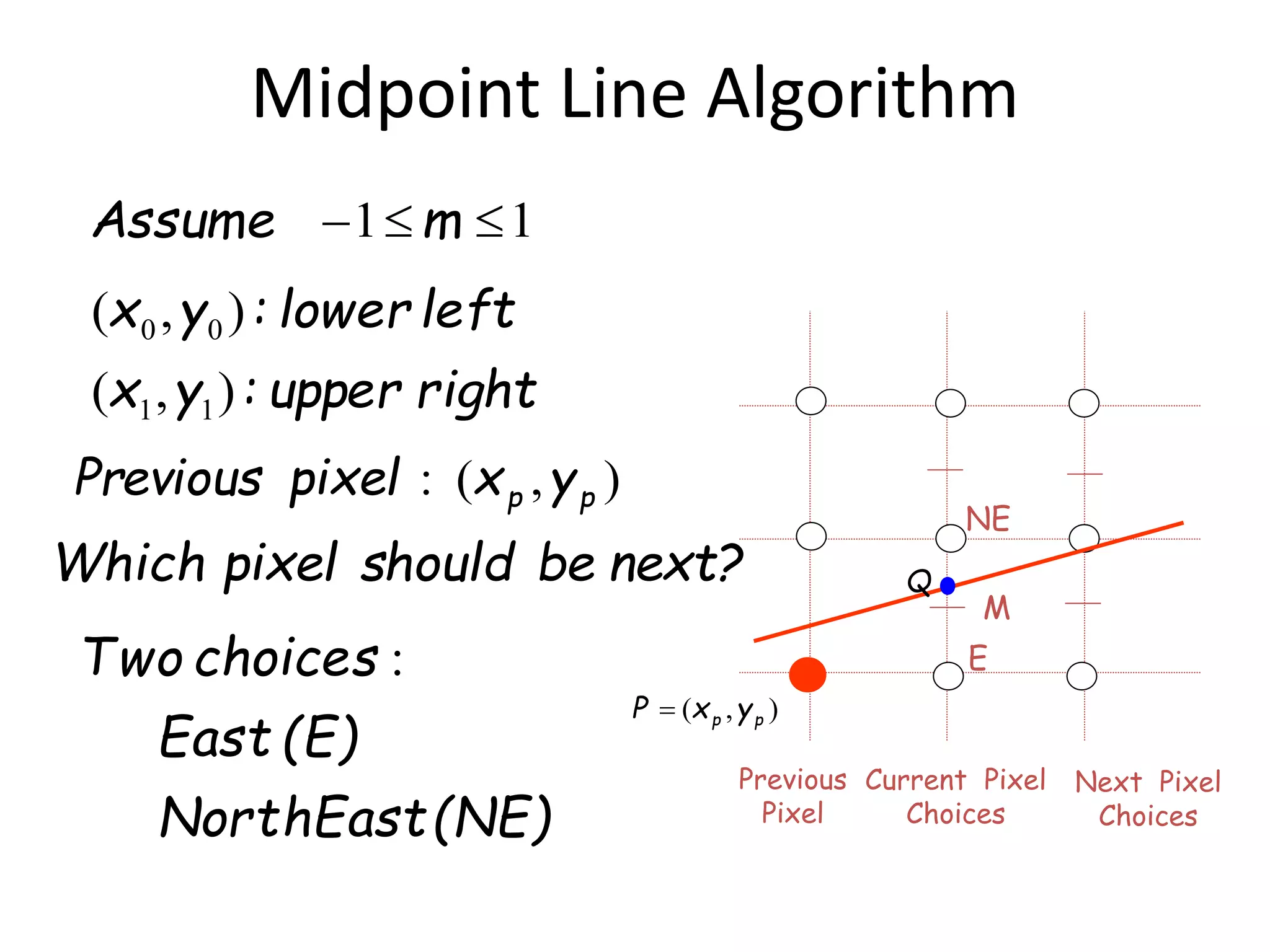 dokumen.tips_scan-conversion-568812b73d987.ppt