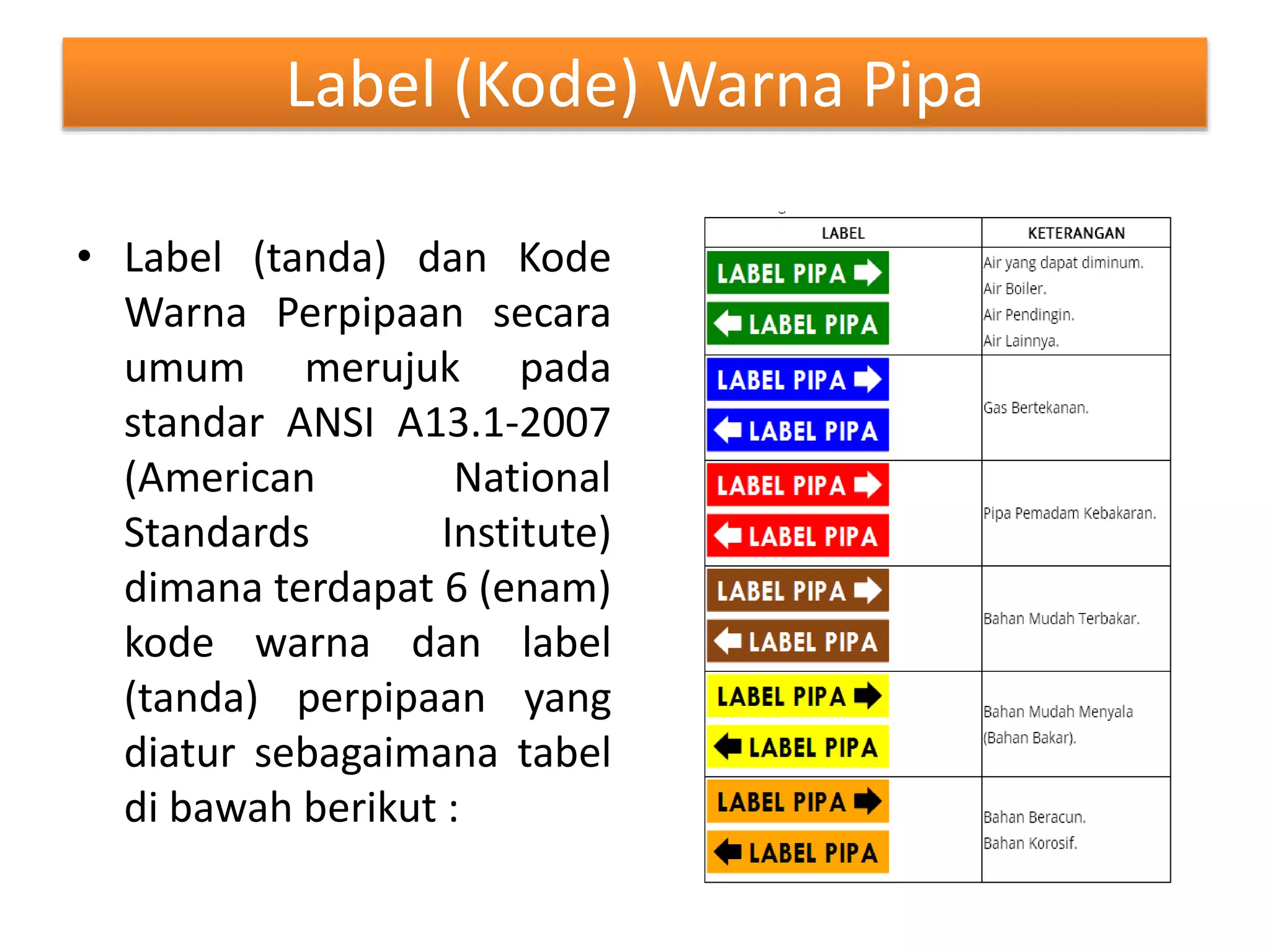 dokumen.tips_sistem-perpipaan-ppt.pptx