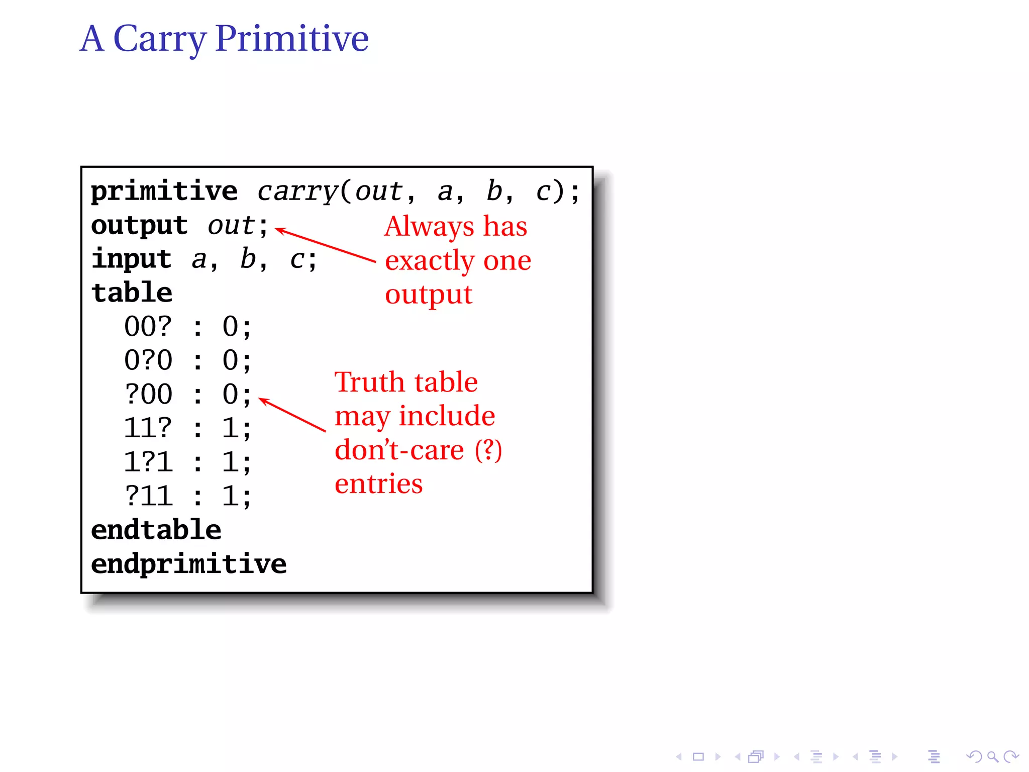 dokumen.tips_verilog-basic-ppt.pdf