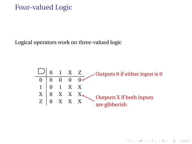 dokumen.tips_verilog-basic-ppt.pdf