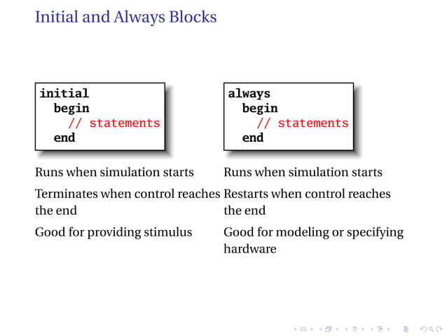 dokumen.tips_verilog-basic-ppt.pdf