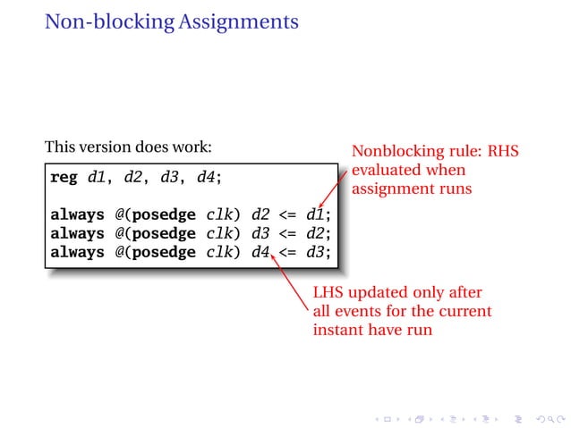 dokumen.tips_verilog-basic-ppt.pdf