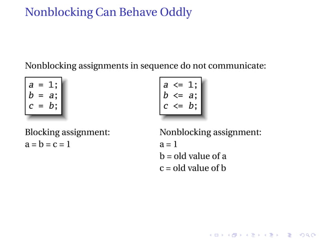 dokumen.tips_verilog-basic-ppt.pdf