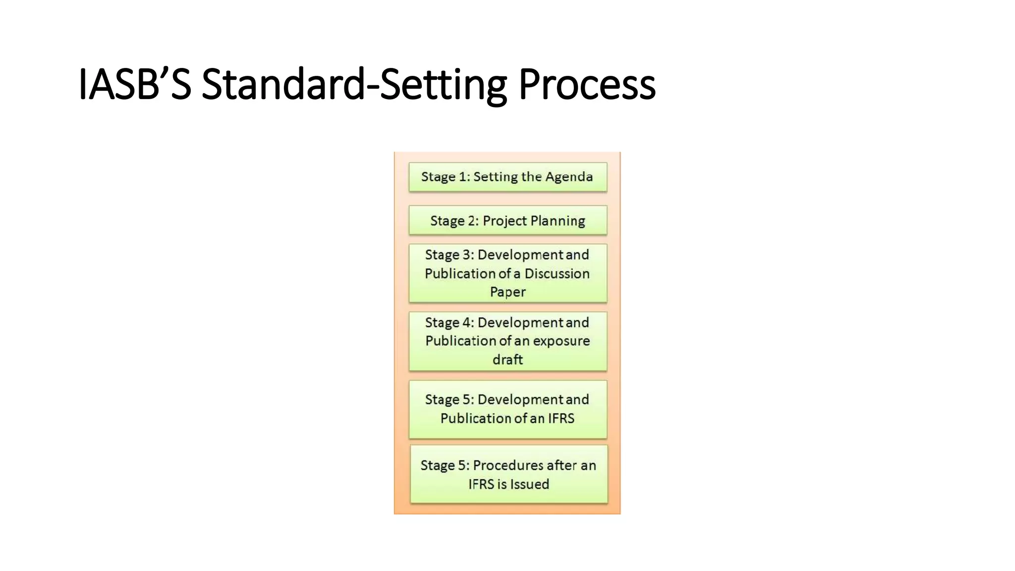 dokumen.tips_chapter-3-teori-akuntansi.pptx