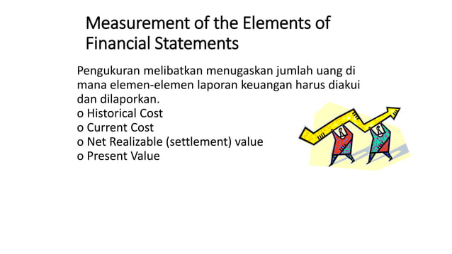 dokumen.tips_chapter-3-teori-akuntansi.pptx