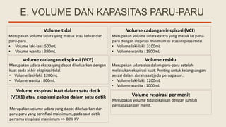biologi kelas XI sistempernpasan pada manusia | PPT