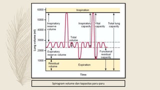 Sistem Pernafasan kelas 11 | PPTX