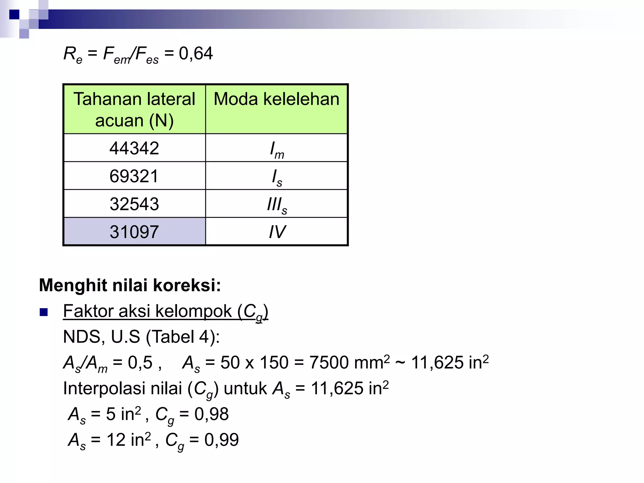 dokumen.tips_struktur-kayu-ix-analisis-sambungan-baut.pptx