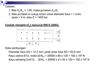 dokumen.tips_struktur-kayu-ix-analisis-sambungan-baut.pptx