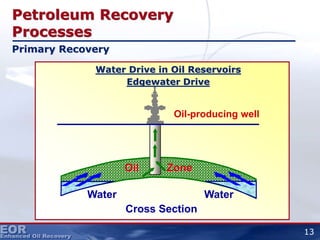 dokumen.tips_03-petroleum-recovery-processes.ppt | Operating Systems ...
