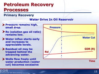 dokumen.tips_03-petroleum-recovery-processes.ppt | Operating Systems ...