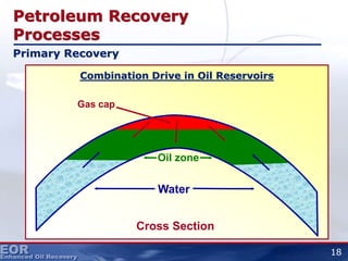 dokumen.tips_03-petroleum-recovery-processes.ppt