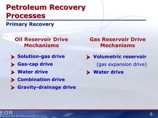 dokumen.tips_03-petroleum-recovery-processes.ppt | Operating Systems ...