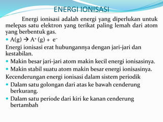 dokumen.tips_periodik-unsur.pptx