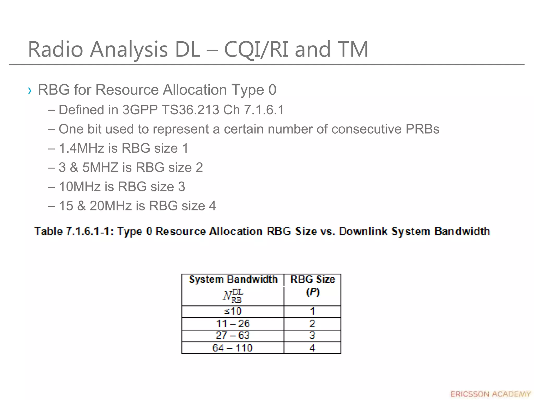 dokumen.tips_ericsson-lte-throughput-troubleshooting-techniquesppt.ppt ...