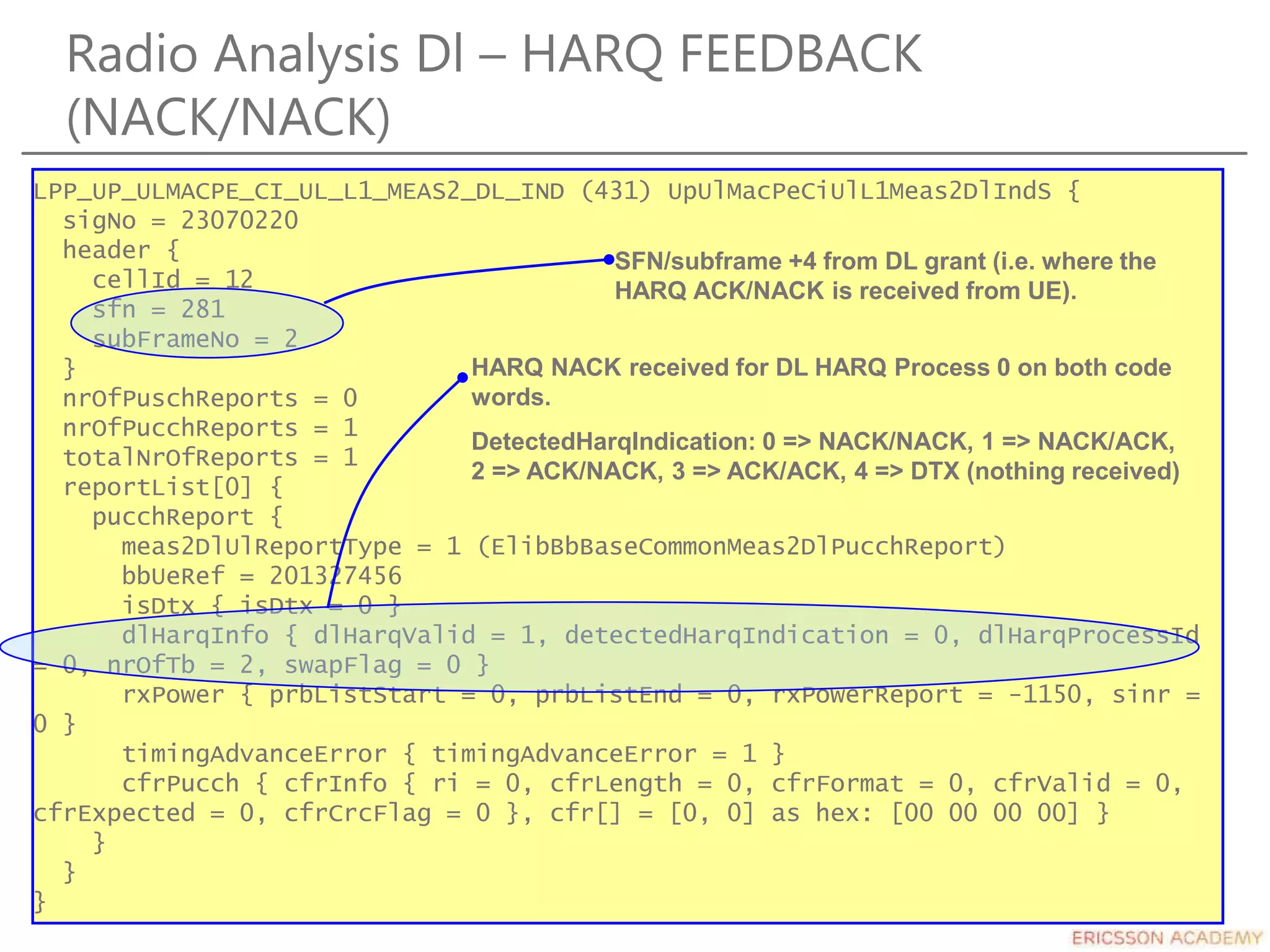 Dokumen Tips Ericsson Lte Throughput Troubleshooting Techniques Superrrrrrr Ppt