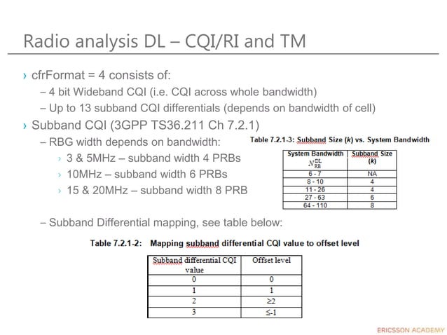 Dokumen Tips Ericsson Lte Throughput Troubleshooting Techniques Superrrrrrr Ppt