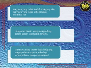 dokumen.tips_ppt-destilasi-uap.pptx